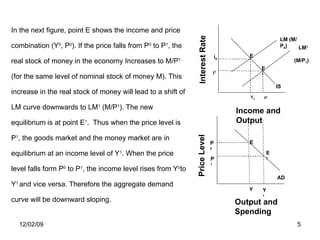 Fundamentals Of Aggregate Demand And Aggregate Supply | PPT