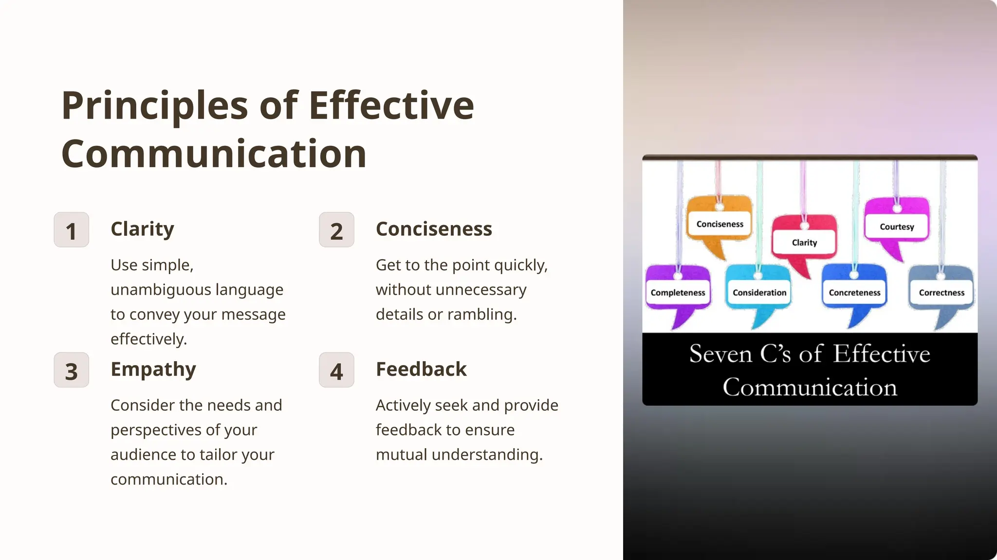 Fundamentals-of-Business-Communication (1).pptx