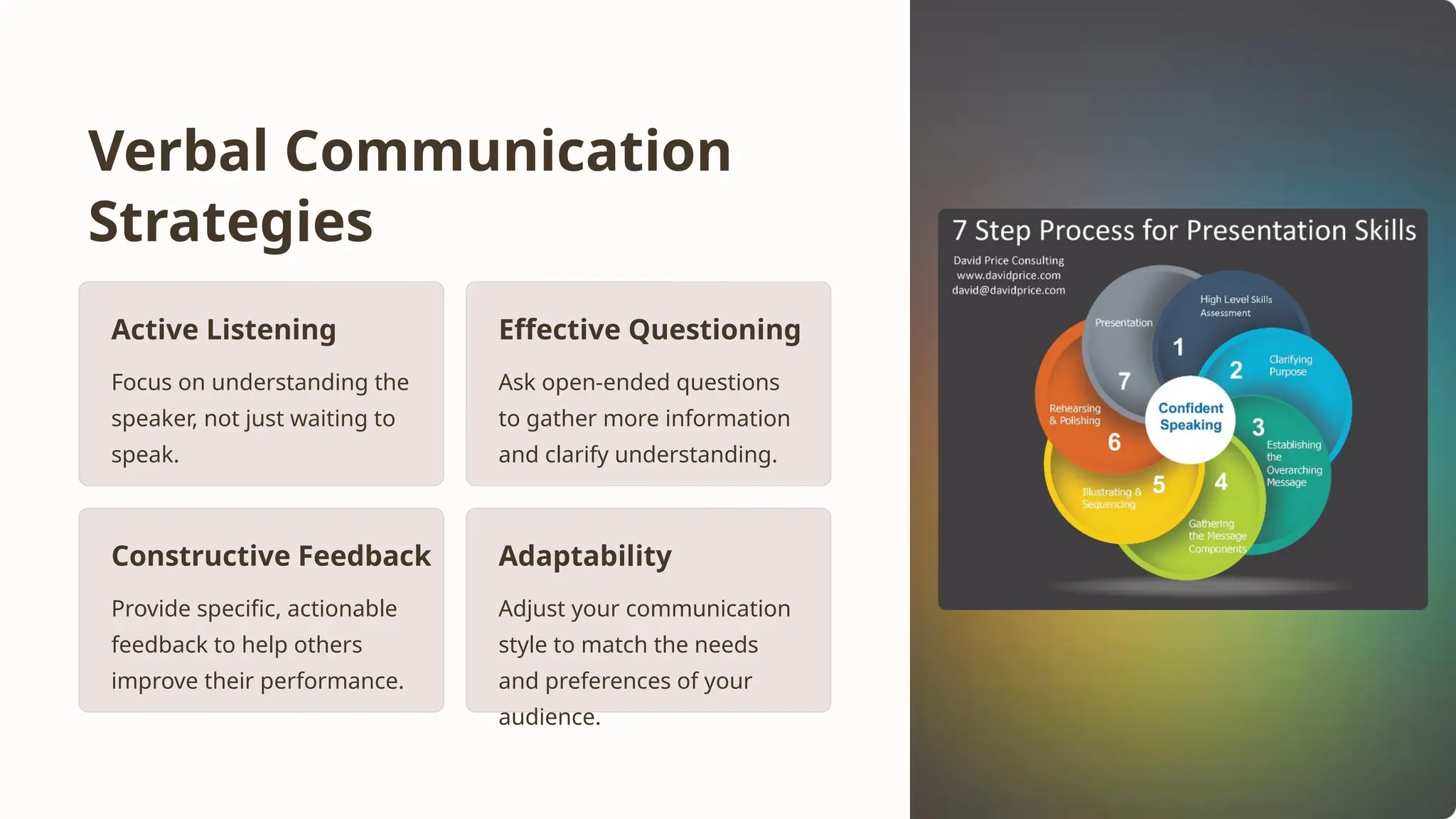 Fundamentals-of-Business-Communication (1).pptx