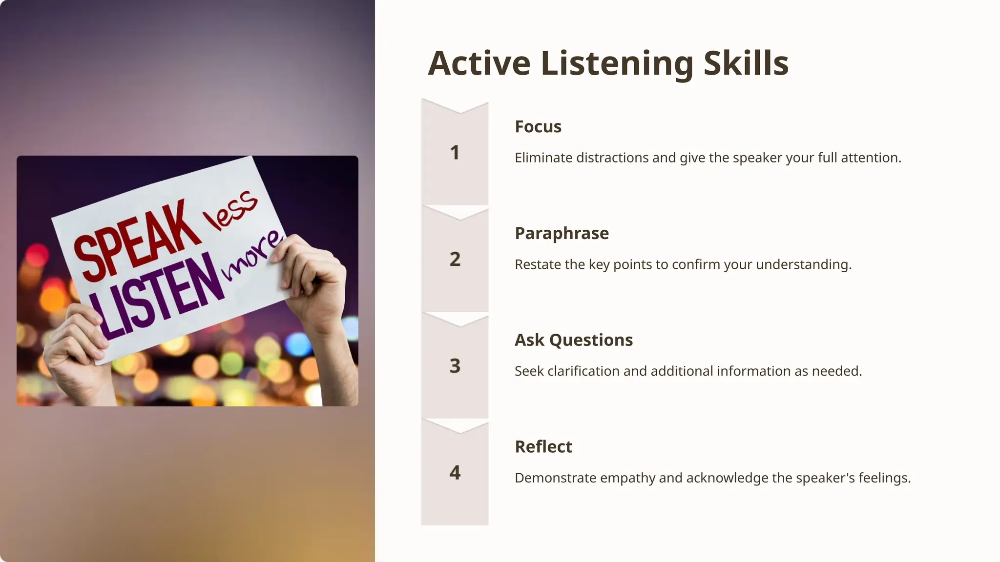 Fundamentals-of-Business-Communication (1).pptx