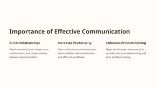 Fundamentals-of-Business-Communication (1).pptx