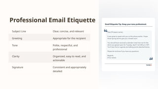 Fundamentals-of-Business-Communication (1).pptx