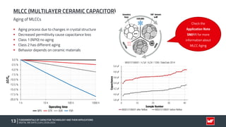 fundamentals-of-capacitor-technology-and-their-applications.pdf
