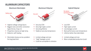 fundamentals-of-capacitor-technology-and-their-applications.pdf