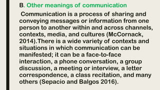 FUNDAMENTALS-OF-COMMUNICATIONwk1 (1).pdf