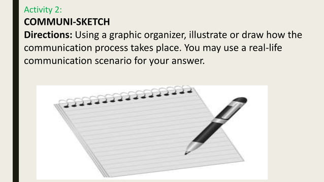 FUNDAMENTALS-OF-COMMUNICATIONwk1 (1).pptx