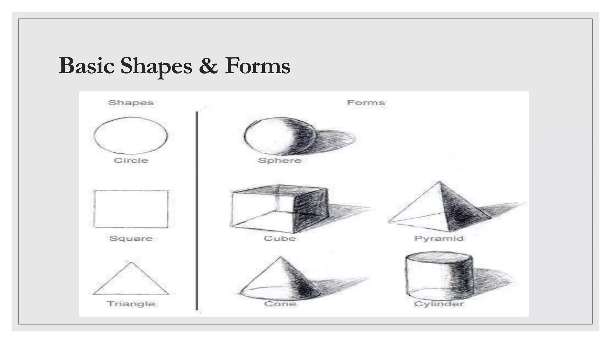 FUNDAMENTALS-OF-DRAWING-LESSON-2.pptx