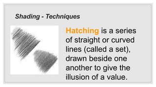 FUNDAMENTALS-OF-DRAWING-LESSON-2.pptx