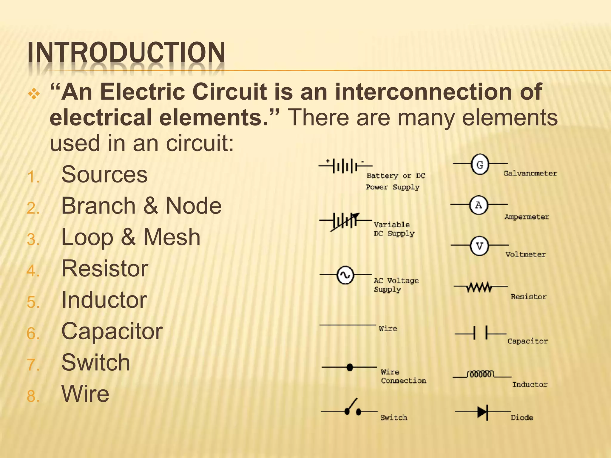 Fundamentals of-electric-circuit | PPTX