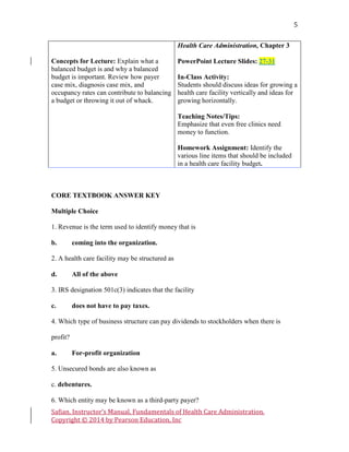 Fundamentals Of Health Care Administration 1st Edition Safian Solutions Manual | PDF