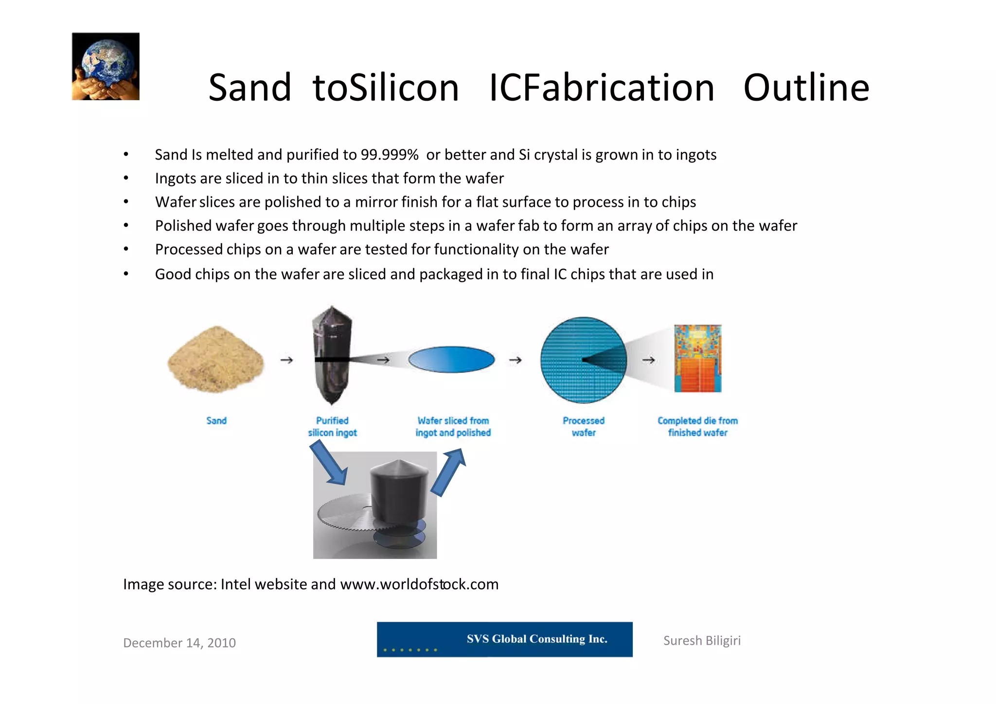 Fundamentals of-ic-chip-manufacturing-win974 | PDF