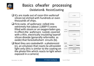 Fundamentals of-ic-chip-manufacturing-win974 | PDF