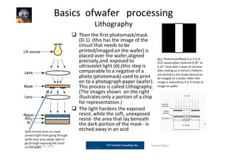 Fundamentals of-ic-chip-manufacturing-win974 | PDF