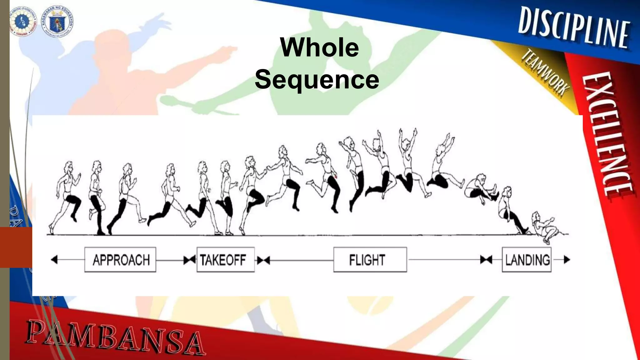 Fundamentals-of-Jumping.pptx