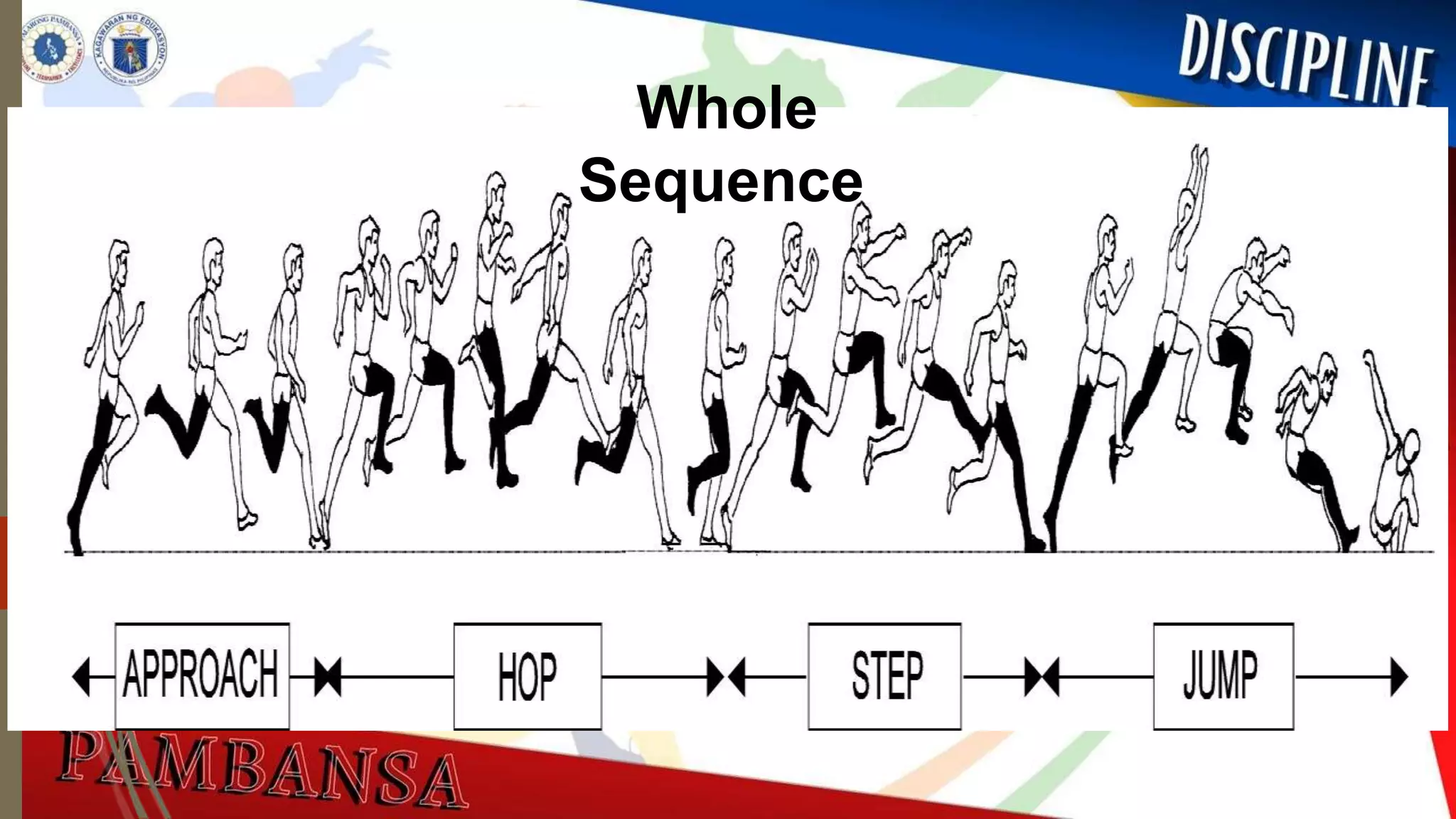 Fundamentals-of-Jumping.pptx
