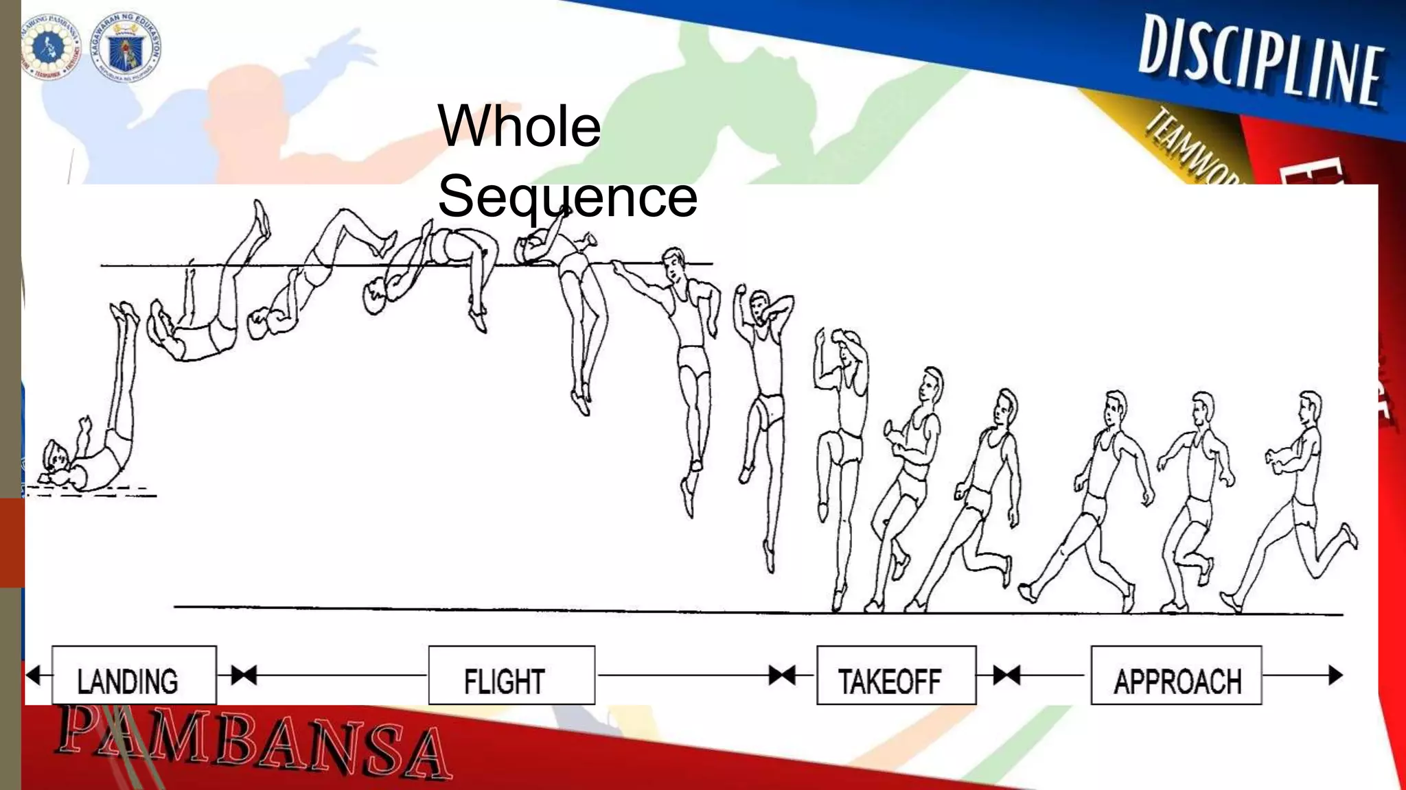 Fundamentals-of-Jumping.pptx