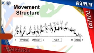 Fundamentals-of-Jumping.pptx