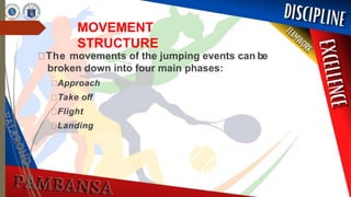 Fundamentals-of-Jumping.pptx