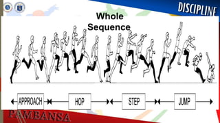 Fundamentals-of-Jumping.pptx