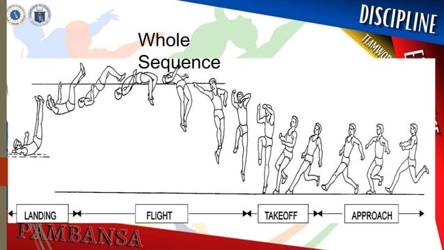 Fundamentals-of-Jumping.pptx