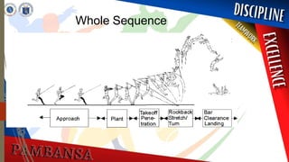 Fundamentals-of-Jumping.pptx