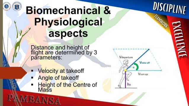 Fundamentals-of-Jumping.pptx