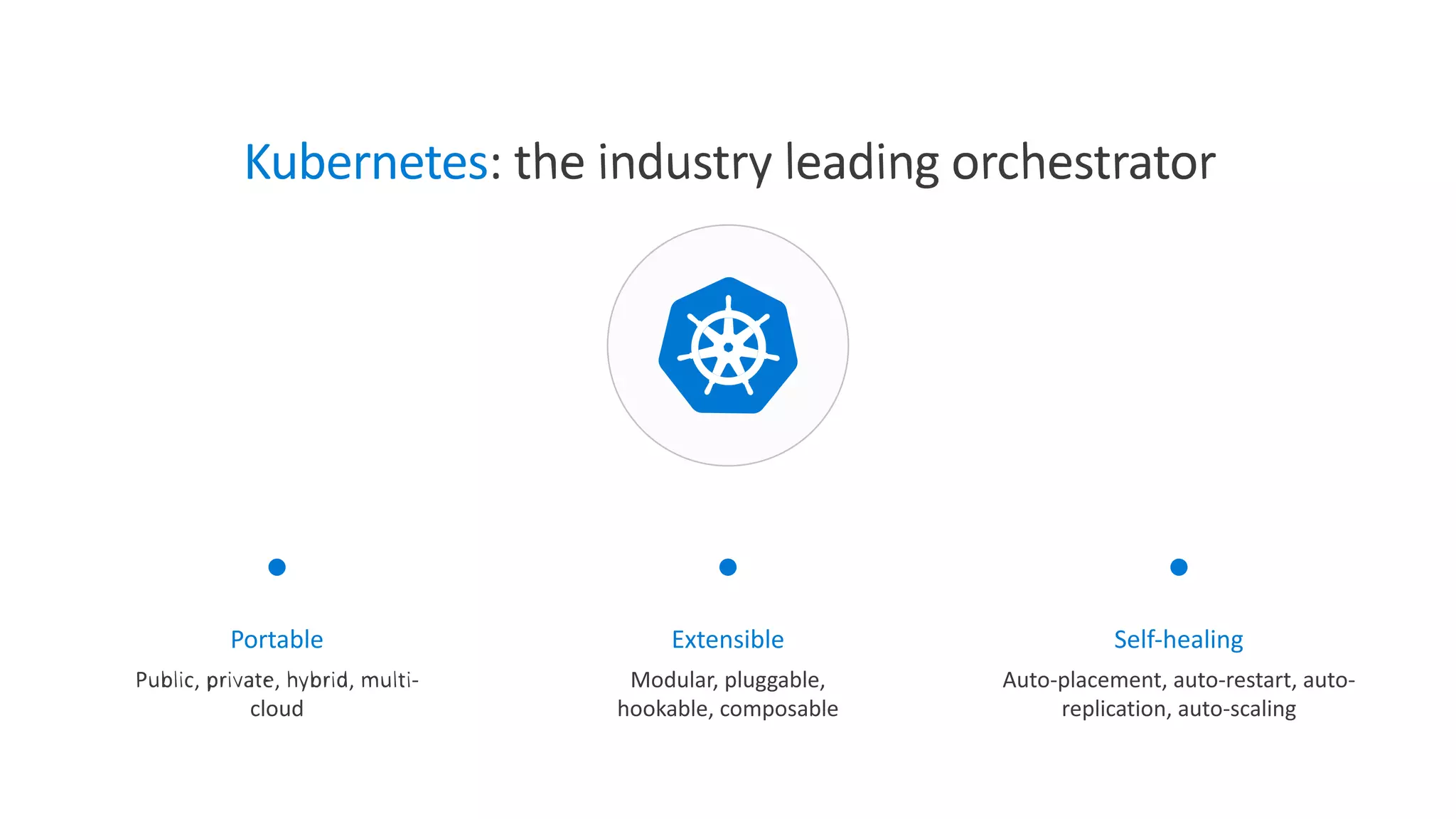 Fundamentals of Kubernetes on Microsoft Azure | PDF | Cloud Computing ...