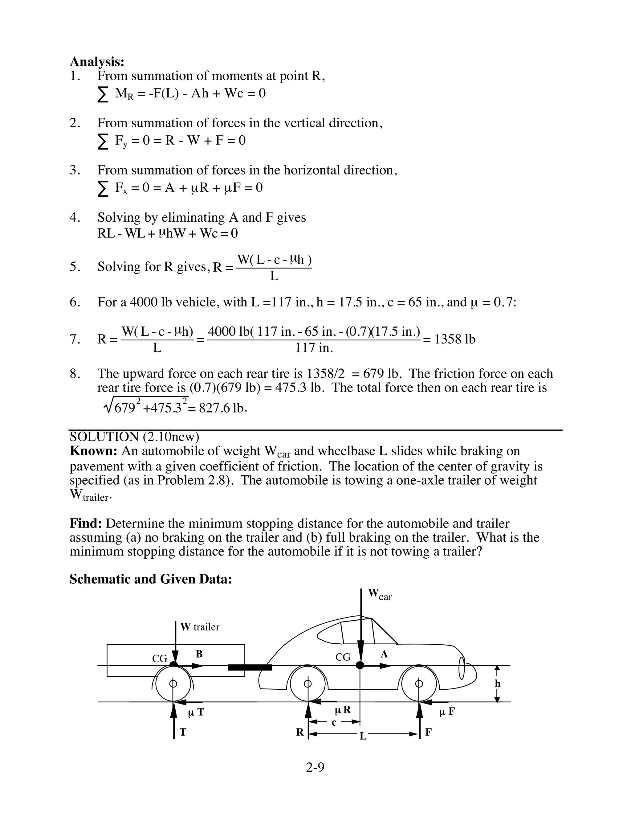 Fundamentals of Machine Component Design 5th Edition Juvinall Solutions ...