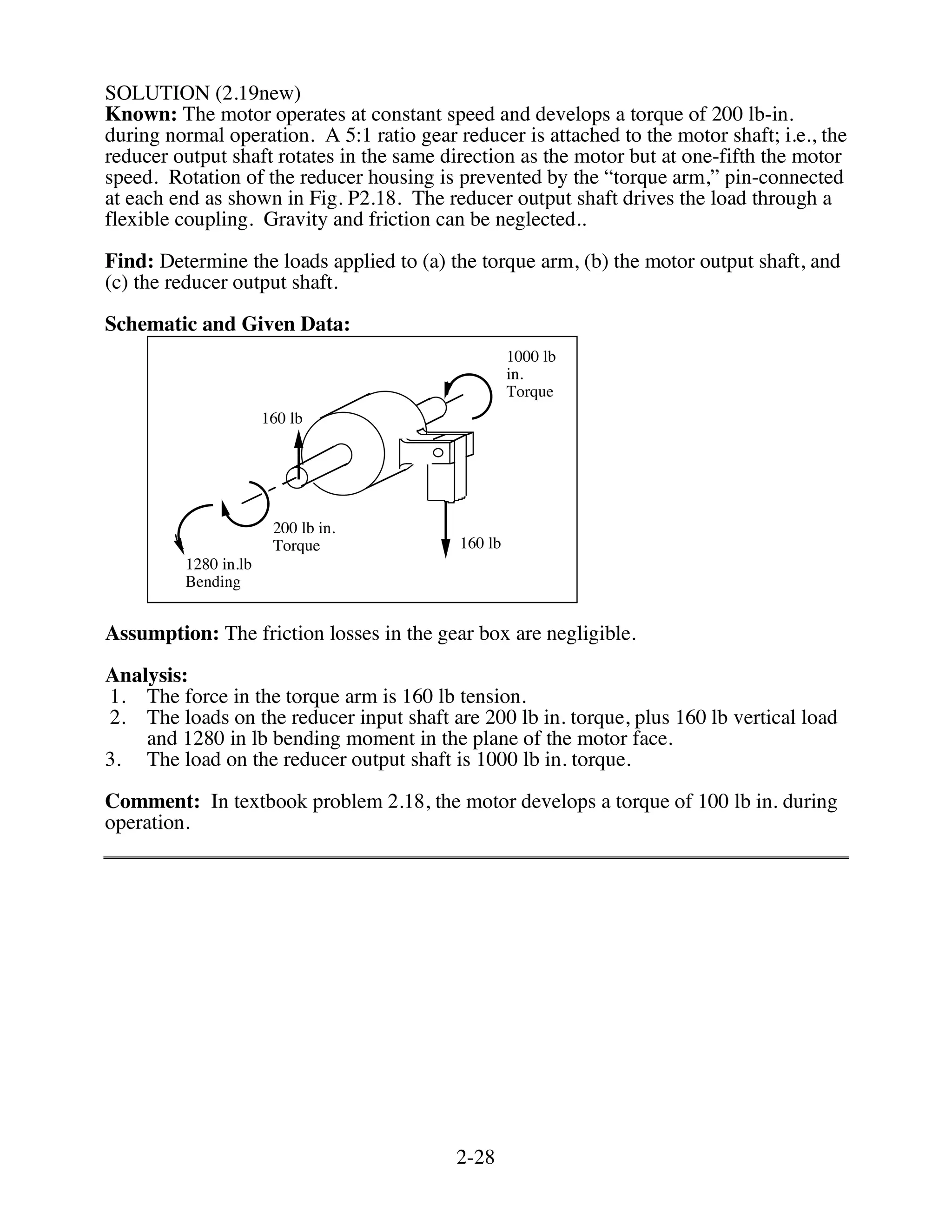 Fundamentals of Machine Component Design 5th Edition Juvinall Solutions ...