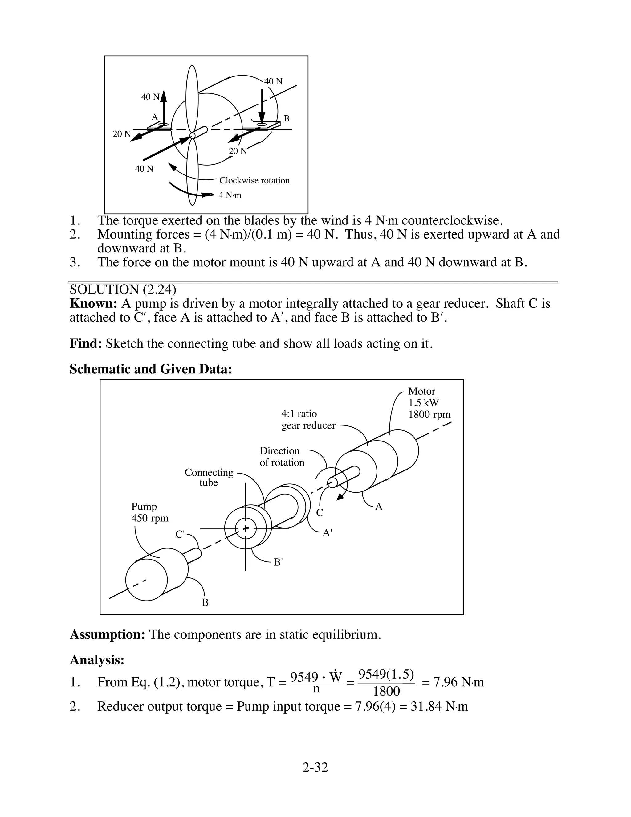 Fundamentals of Machine Component Design 5th Edition Juvinall Solutions ...