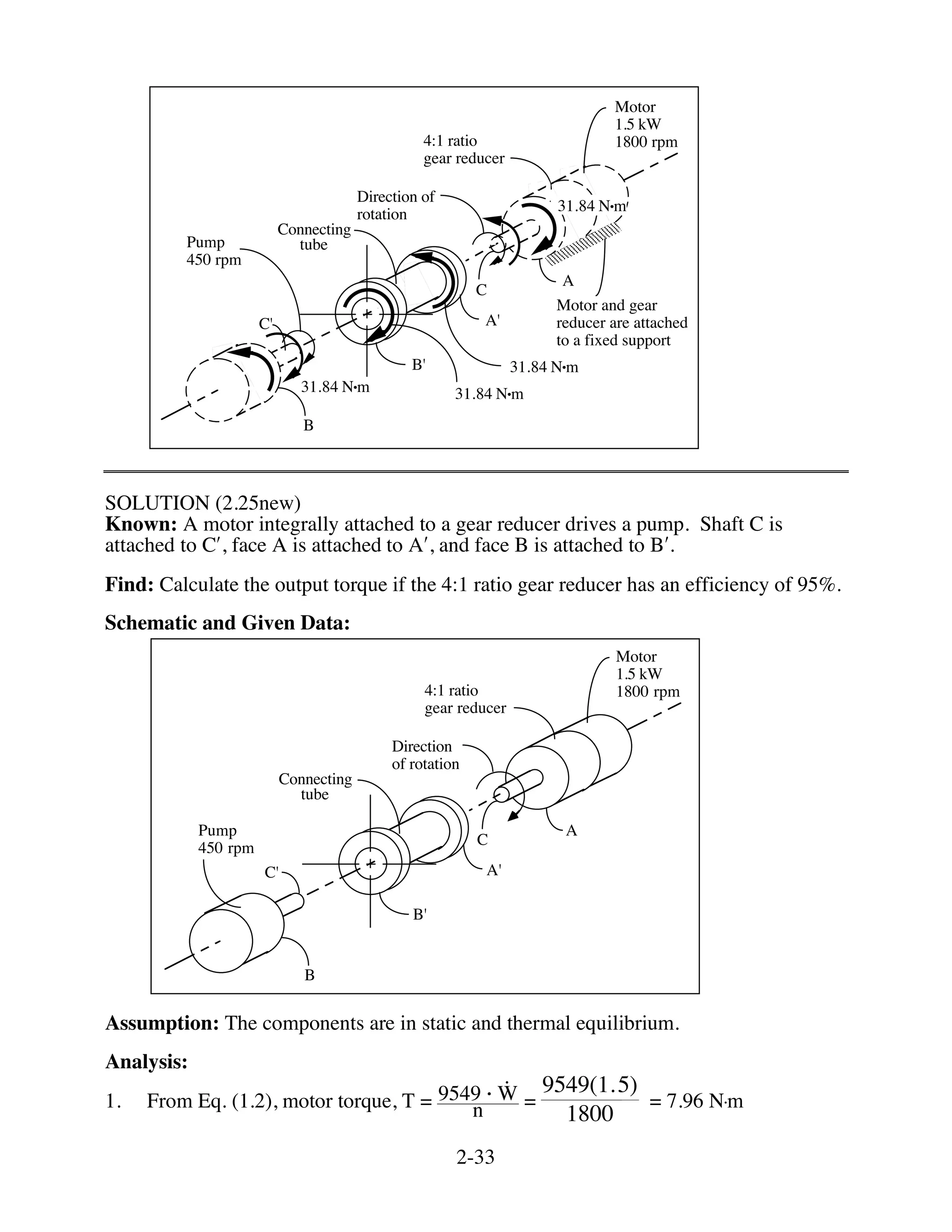 Fundamentals of Machine Component Design 5th Edition Juvinall Solutions ...