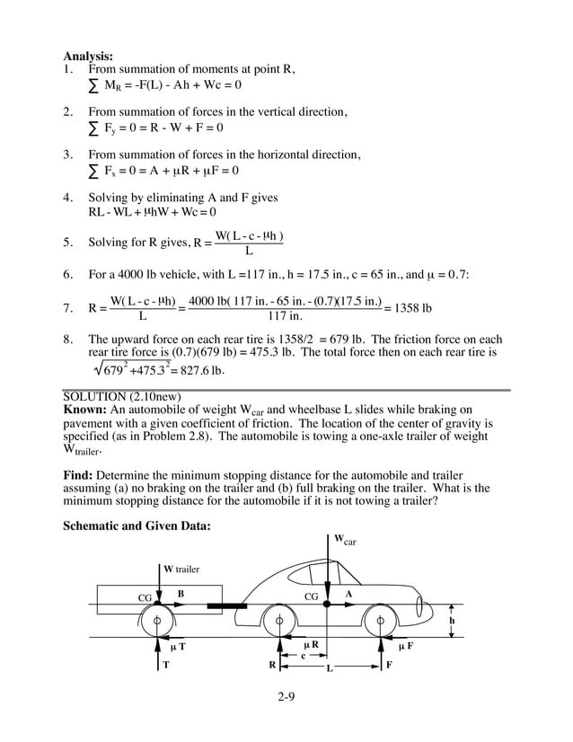 Fundamentals of Machine Component Design 5th Edition Juvinall Solutions ...