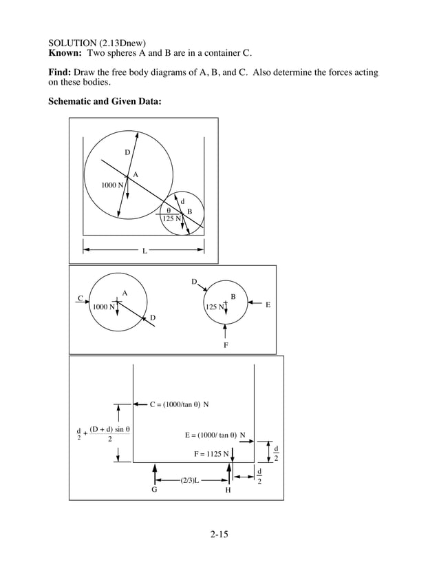Fundamentals of Machine Component Design 5th Edition Juvinall Solutions ...