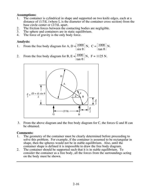 Fundamentals of Machine Component Design 5th Edition Juvinall Solutions ...