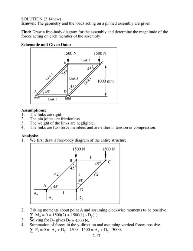 Fundamentals of Machine Component Design 5th Edition Juvinall Solutions ...