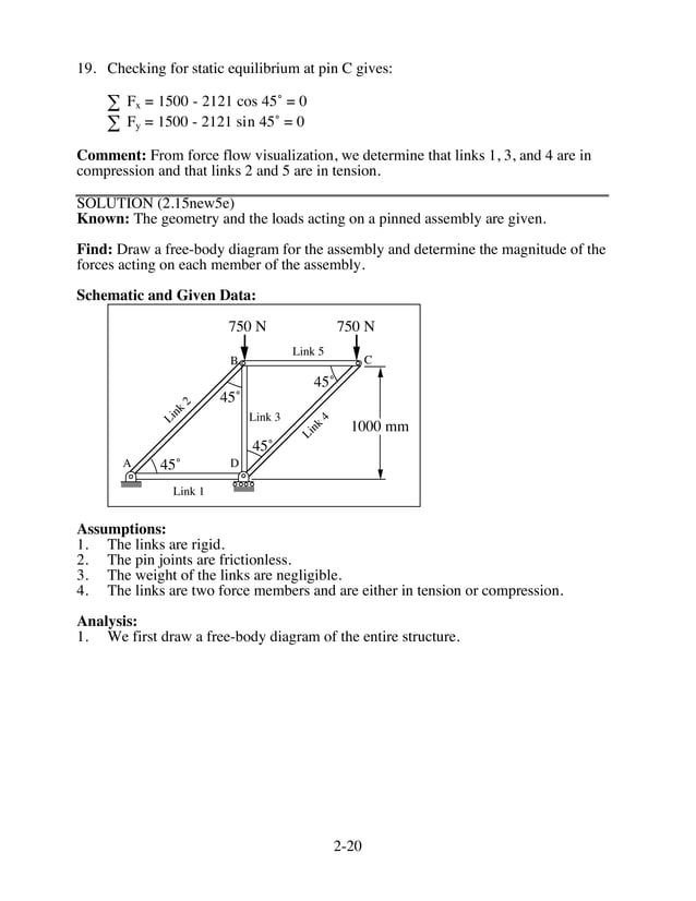 Fundamentals of Machine Component Design 5th Edition Juvinall Solutions ...