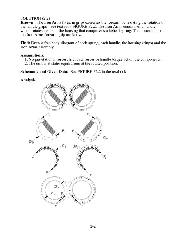 Fundamentals of Machine Component Design 5th Edition Juvinall Solutions ...