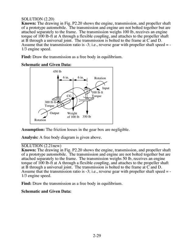 Fundamentals of Machine Component Design 5th Edition Juvinall Solutions ...