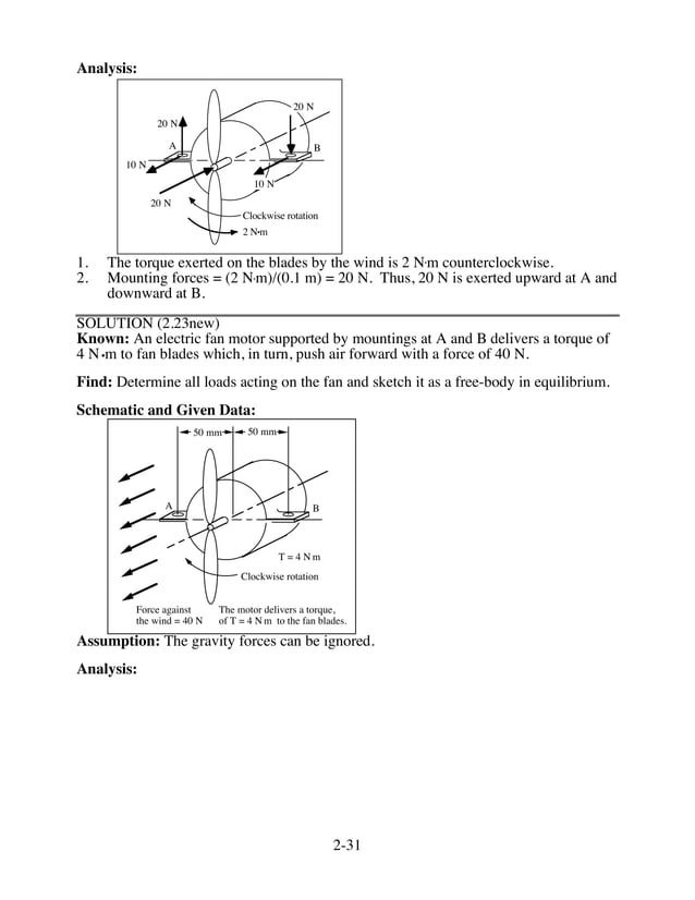 Fundamentals of Machine Component Design 5th Edition Juvinall Solutions ...