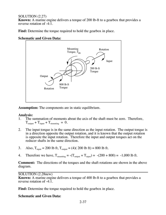 Fundamentals of Machine Component Design 5th Edition Juvinall Solutions ...