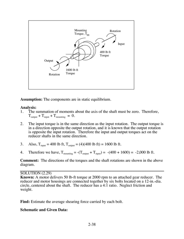 Fundamentals of Machine Component Design 5th Edition Juvinall Solutions ...