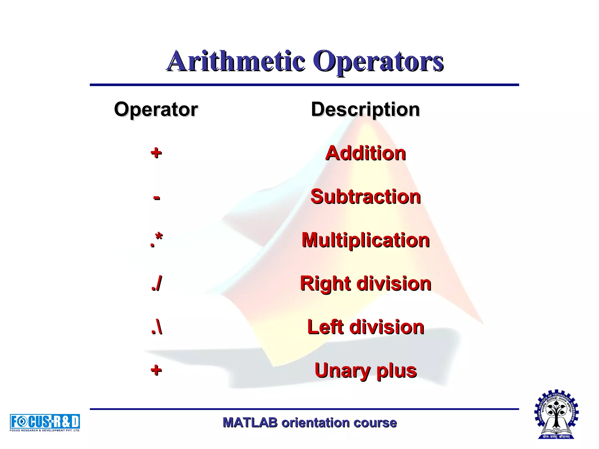 Fundamentals of matlab programming | PPT
