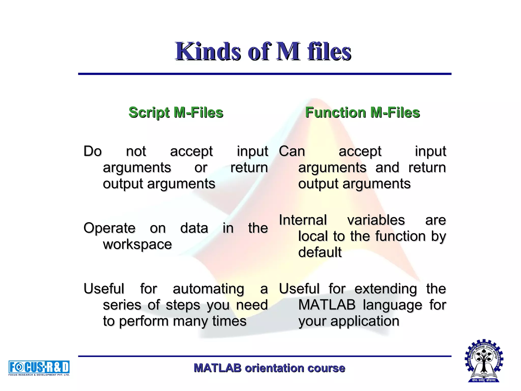 Fundamentals of matlab programming | PPT