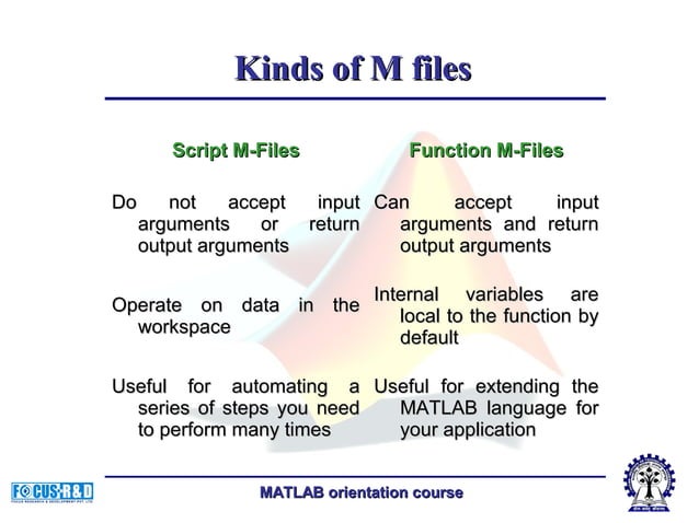 Fundamentals of matlab programming | PPT