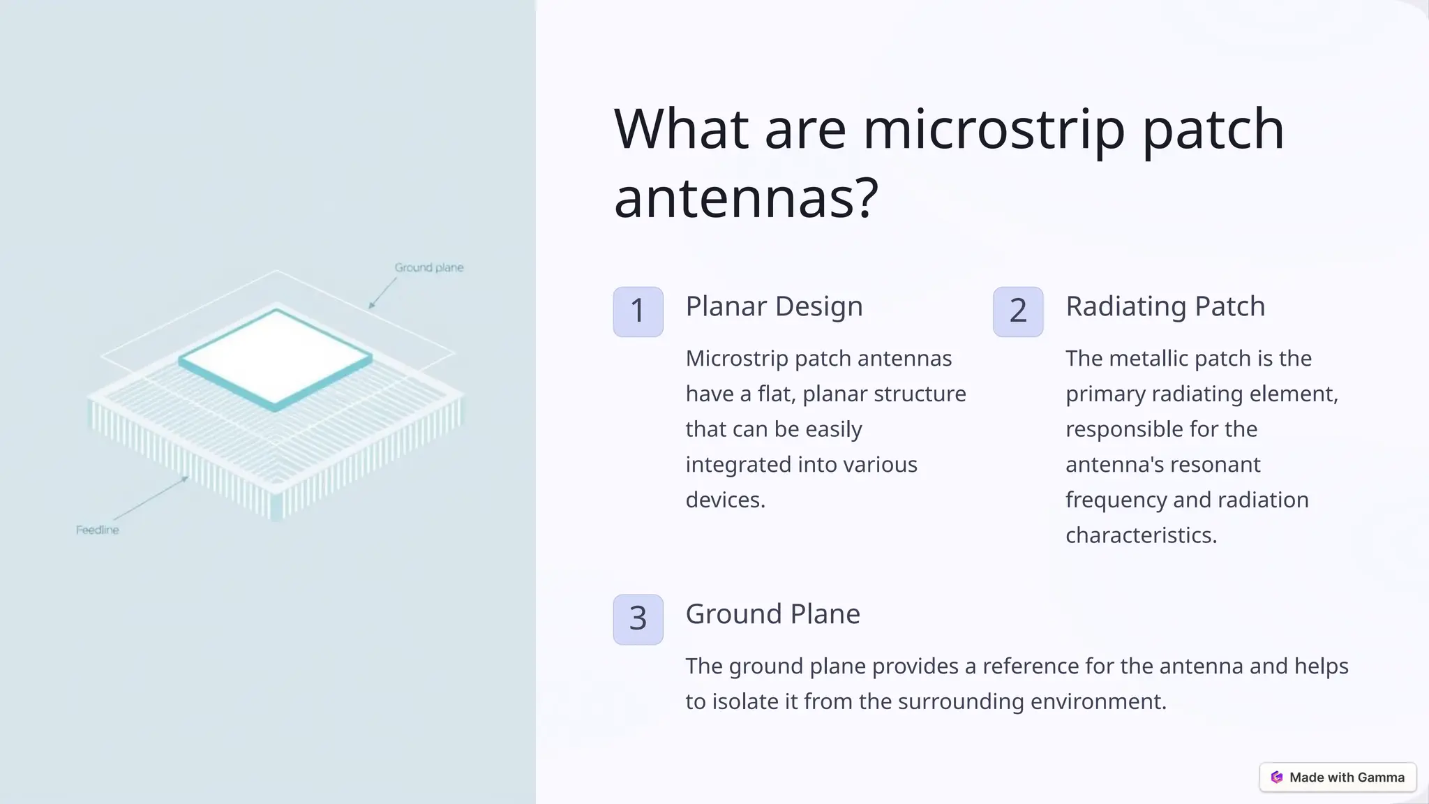 Fundamentals-of-Microstrip-Patch-Antennas.pptx | Wearable Technology ...