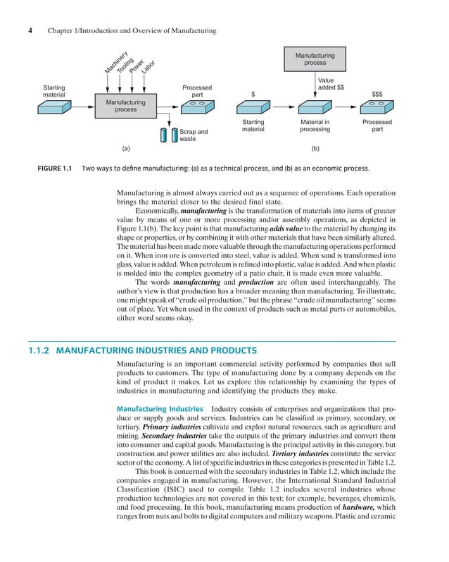 Fundamentals of Modern Manufacturing 4th edition by Groover | PDF