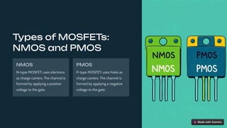 Fundamentddals-of-MOSFET-Transistors.pdf
