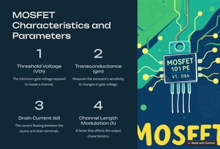 Fundamentddals-of-MOSFET-Transistors.pdf