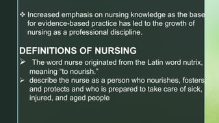 FUNDAMENTALS-OF-NURSING.pptx