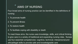 FUNDAMENTALS-OF-NURSING.pptx